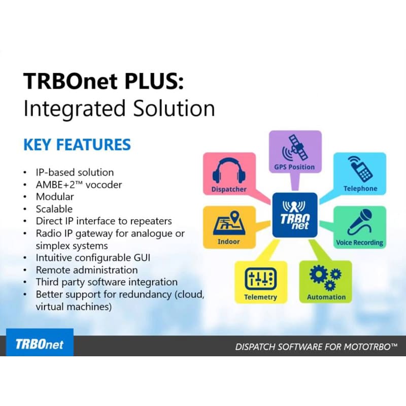 Radio Digital DMR | Telcom S.A.U.